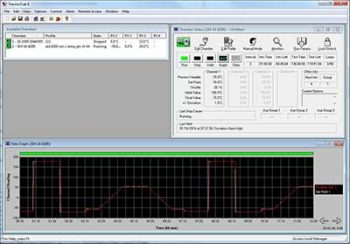 Feature Focus: ThermoTrak II Software - Thermotron