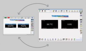 Controllers Archives - Thermotron