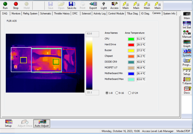 Feature Focus: 8800 FLIR Camera Integration - Thermotron